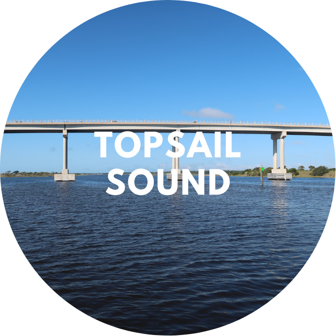 Sounds – Coastal Carolina Riverwatch